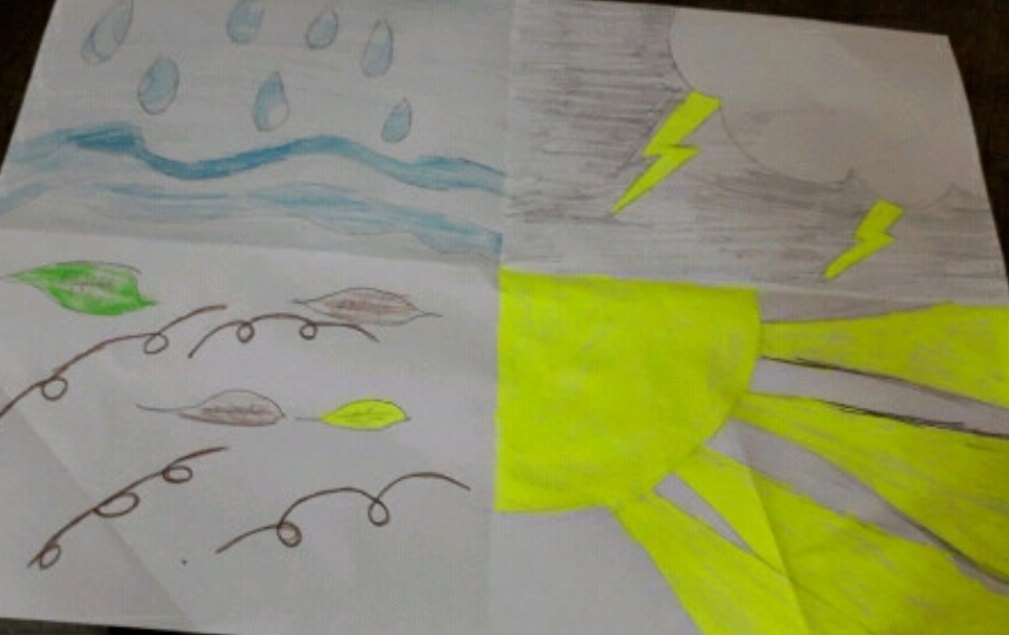 Weather Art - years 5 and 6 - Pakeman Primary School