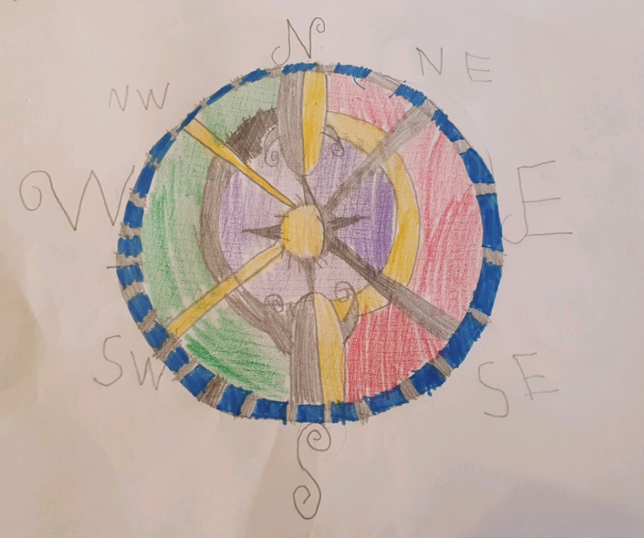 Compass work - years 5 and 6 - Pakeman Primary School
