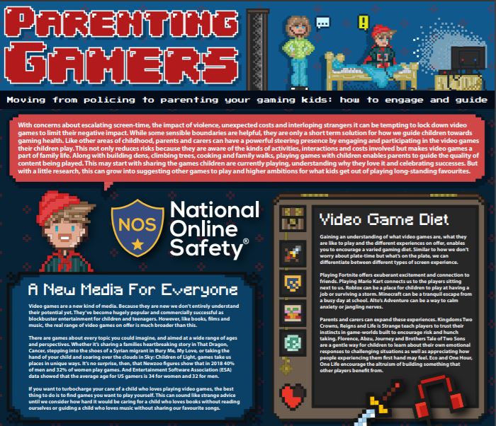 Online Safety Top Tip for Parents/Carers 6 - Pakeman Primary School