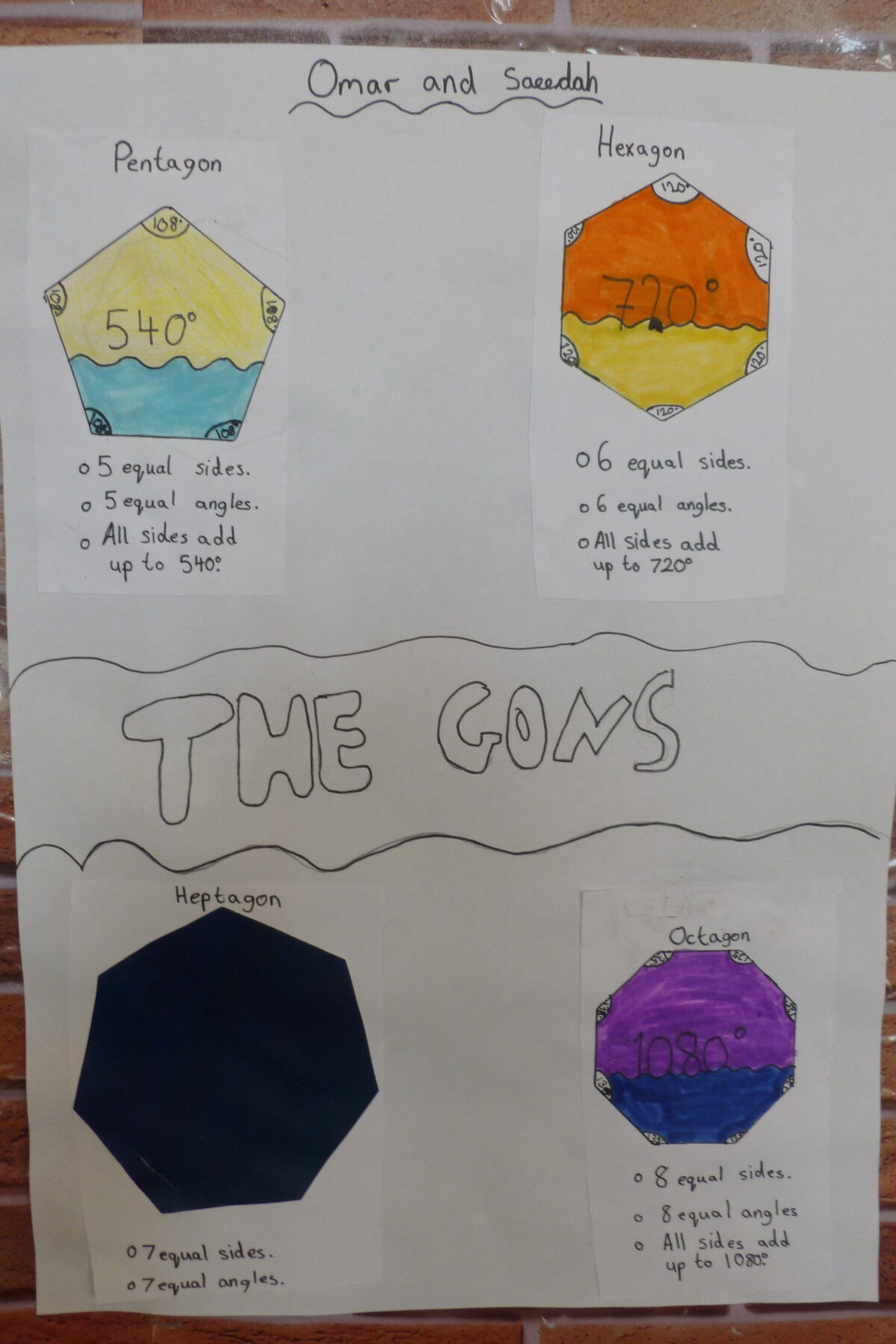 Creating Shapes - Pakeman Primary School