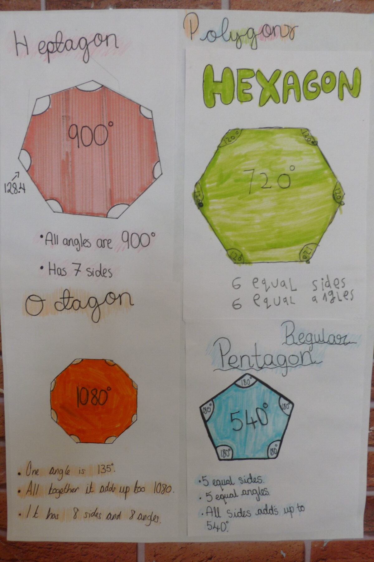 Creating Shapes - Pakeman Primary School