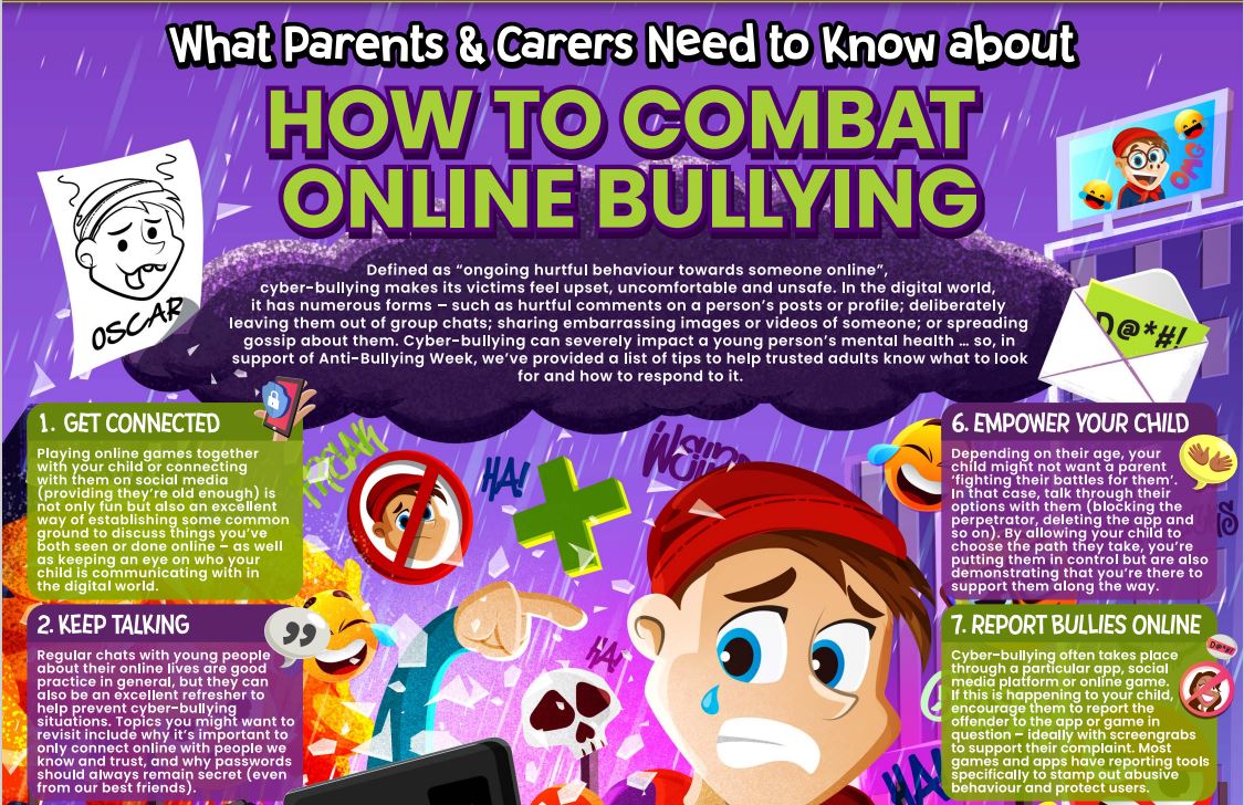 How to combat online bullying! - Pakeman Primary School