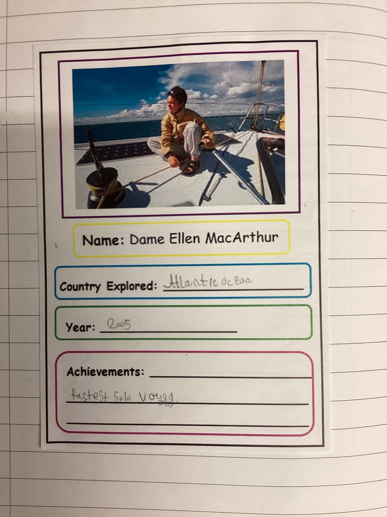 KS1 History - Pakeman Primary School